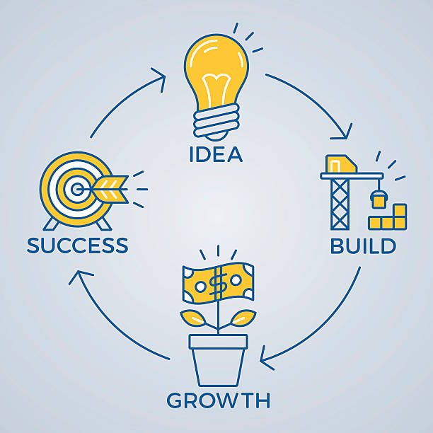 Zomato Business and Revenue Model Explained - SynergyWorks Solutions